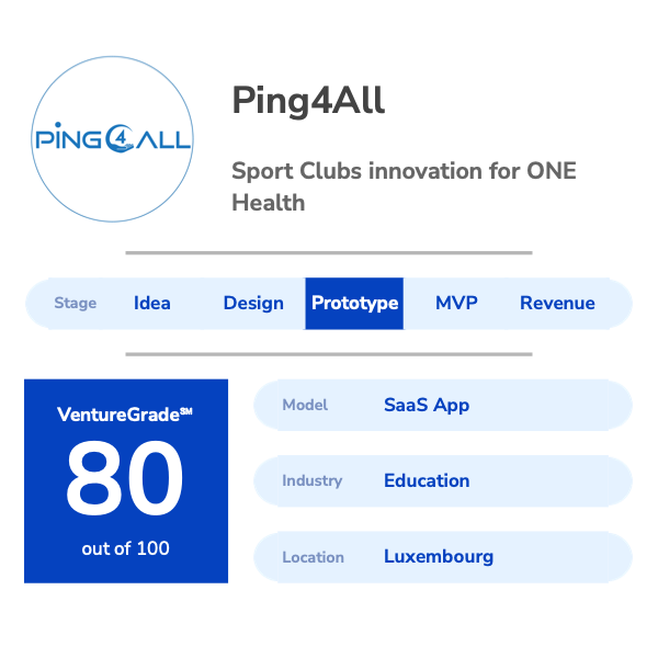 Ping4All - Pro-Forma Pitch Competition