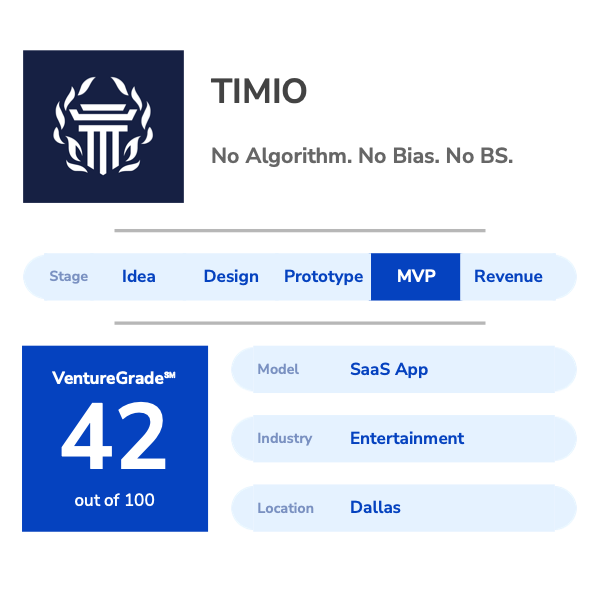 Timio - Pro-Forma Pitch Competition